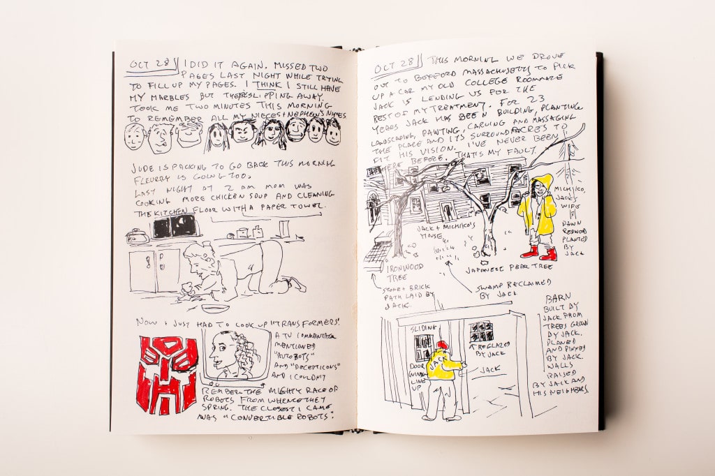 Choosing the Right Book Paper for Your Book Printing - Bookmobile